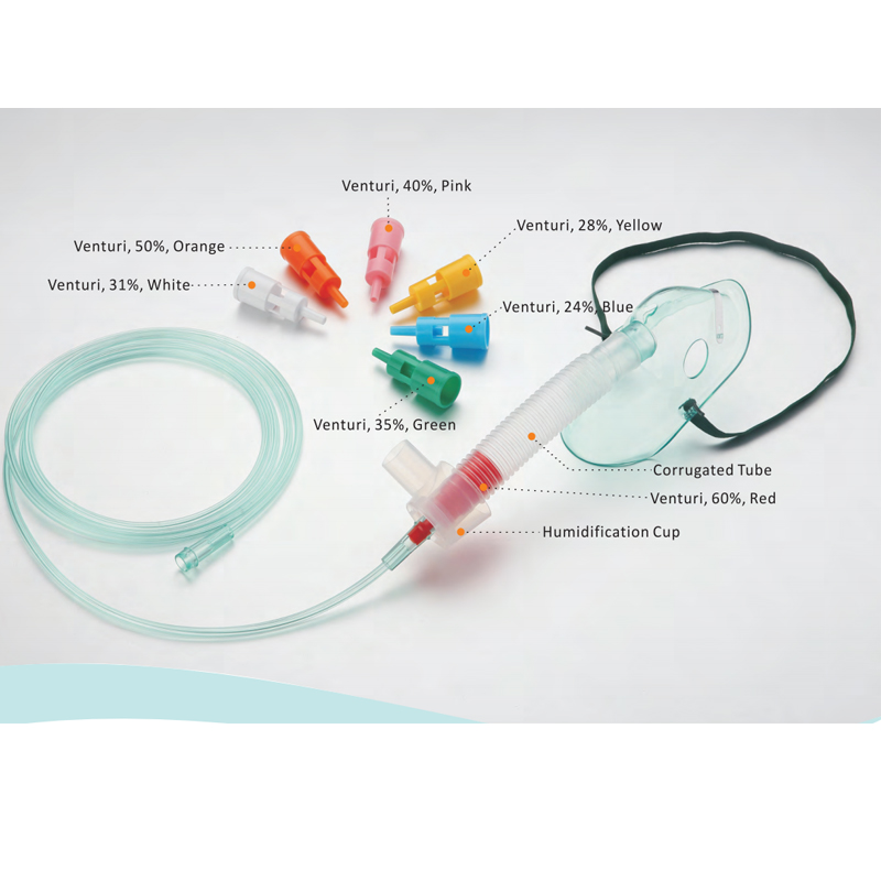 Máscara Venturi ajustable Proveedores, Empresa - Suzhou Sunmed Co., Ltd.